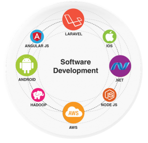 Home - SPLUS-SOFTWARE