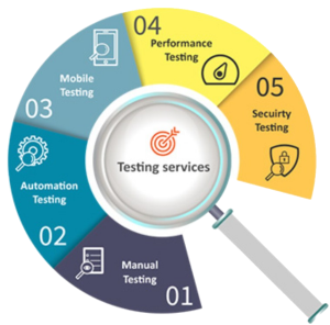 Home - SPLUS-SOFTWARE